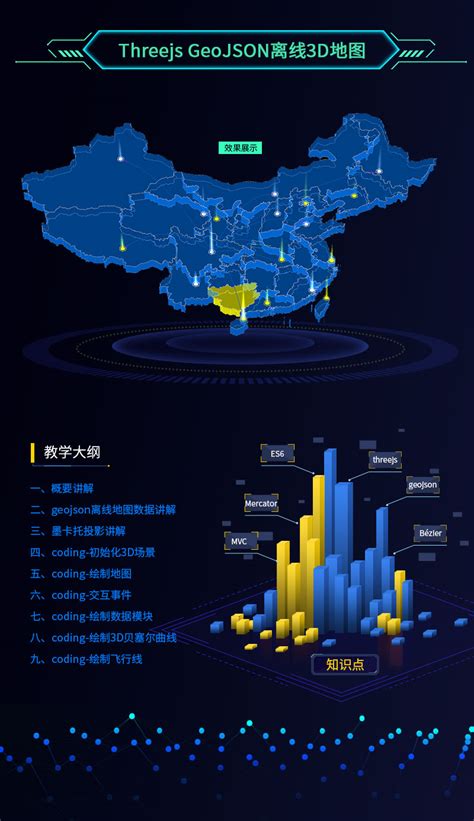 可视化地图大数据大数据可视化地图 伤感说说吧