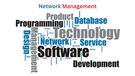 Network Management Mapyourtech
