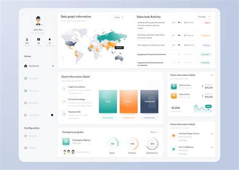 그래프 차트 및 다이어그램이 포함된 인포그래픽 대시보드 Ui Ux 디자인 버스용 웹 인터페이스 템플릿 프리미엄 벡터