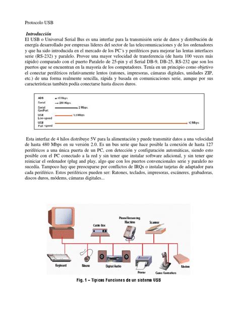 Protocolo Usb Pdf Usb Periférico