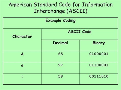 Ppt Files By The End Of This Class You Should Be Able To Powerpoint