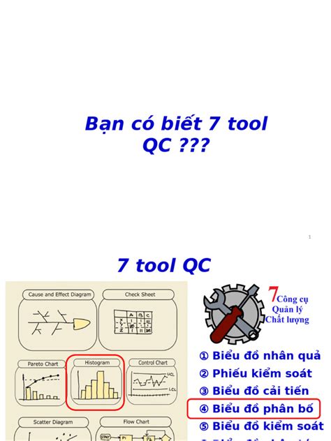 Cpk And Histogram Chart Training Pdf