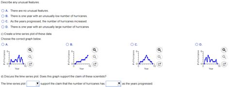 Solved A Create A Histogram Of These Data Choose The Chegg Com