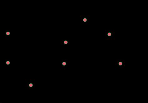 Illustration Of The Segment Depth Of Vessel Segments Red Points