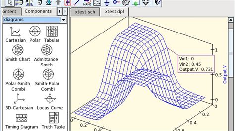 QUCS The Quite Universal Circuit Simulator QUCS Is An Integrated