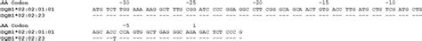alignment of the sequence of exon 1 of hla‐dqb1 02 02 01 01 with the