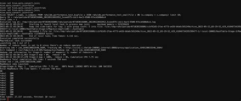 hive advance performance tuning techniques analytics vidhya