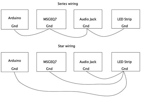 Dc Motor And Audio Amp Gnd Interference Help Needed General Electronics Arduino Forum