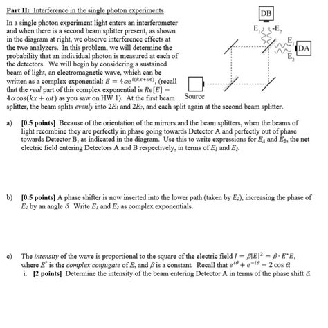 part ii interference in the single photon