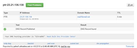 Postfix Improve Spam Score Nghia Le S Docs