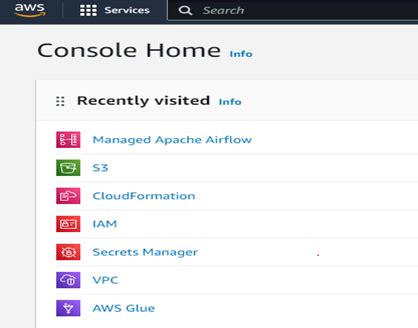 Orchestrating Snowflake And DBT Using AWS Airflow Cittabase
