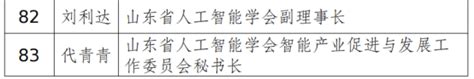 喜报！学会获“2023 年度山东省科协省级学会工作表现突出集体”等荣誉称号 山东省人工智能学会