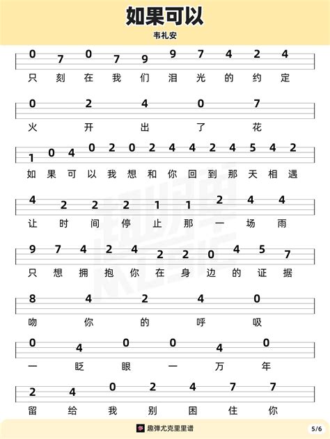 Ukulele