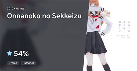 Onnanoko No Sekkeizu Anilist
