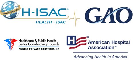 Encuesta Sobre Denuncia De Violaciones De Datos Health Isac Centro