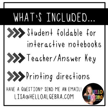 Writing Linear Equations In Slope Intercept Form Foldable Notes TPT
