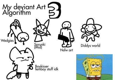 Deviantart Algorithm 3 By Noahdrawssomestuff On Deviantart