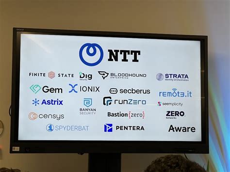 Sharon Goldberg On Linkedin Rsac2023 Innovation Rsac Rsac2023 Rsaconference Ntt Zerotrust…