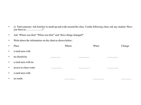 Ppt Esp 2 Chudthang312201 Page 68 Flip Pdf Online Pubhtml5