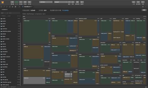 小程序 代码压缩实践 fn 博客园
