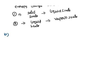 SOLVED The Diagram Below Shows The Variation In Entropy With Temperature For A Substance That