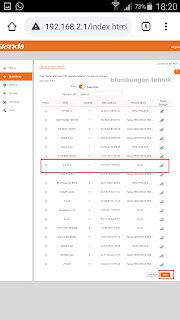Wifi Id Dengan Tenda