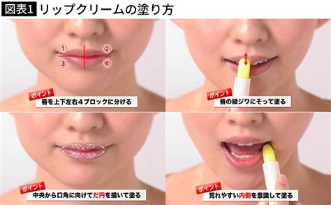 好印象を与える冬の｢荒れない唇｣最善ケアとは 34 President Woman Online（プレジデント ウーマン
