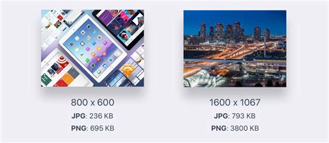 exporting assets learn sketch design code