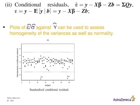 Ppt Lecture 7 Model Checking For Linear Mixed Models For Longitudinal