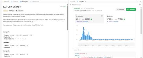 🚀 Day 21 Of 30 Days Of Code By Turing Club Of Programmers Nitrr💻