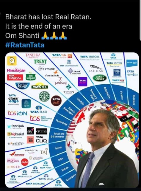 C Thippesh On Linkedin Rip Sir🙏