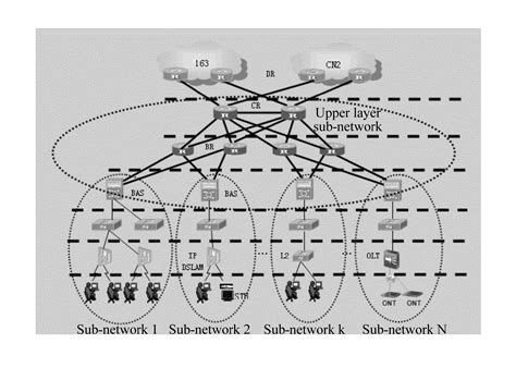 Method Apparatus And System For Joint Optimization Eureka Patsnap