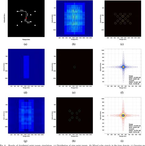 figure 1 from first demonstration of echo separation for orthogonal