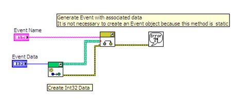 Image LabVIEW Fig9 Gif