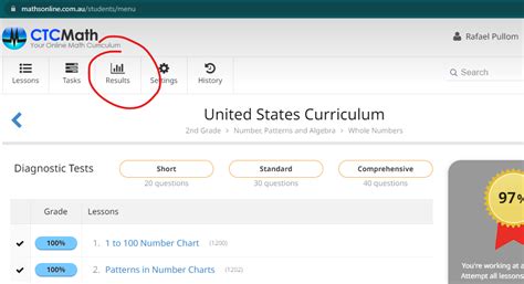 Ctc Math Information Wild Hearts Adventure Co