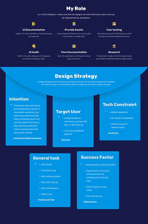 UI UX Case Study Primero Bus App Design On Behance
