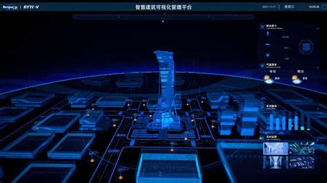 Bytev打造智慧建筑可视化管理平台——ibms智能化集成系统赋予楼宇“智慧大脑” 知乎