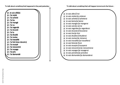 Expressions Utiles Et Faciles Pour L Français Fle Fiches Pedagogiques