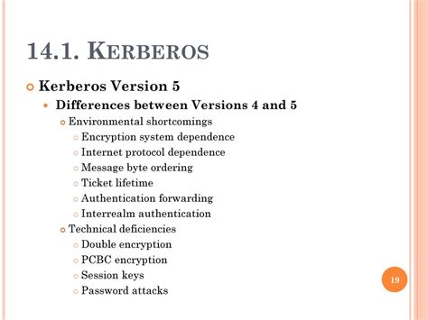 Chapter 14 Authentication Applications Ppt Download