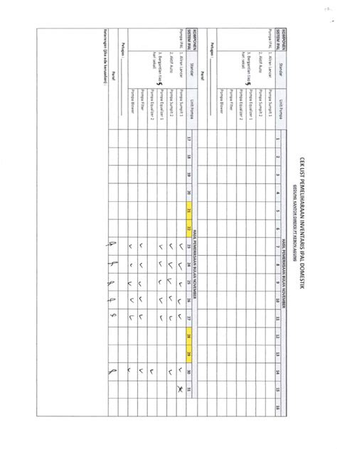Checklist Monitoring Ipal 1 Pdf
