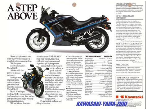 Kawasaki Ninja 250 Valve Specs