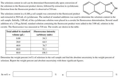 Solved The Selenium Content In Soil Can Be Determined Chegg Com