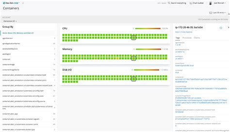 Most Popular New Relic One Applications Round Up 3 New Relic
