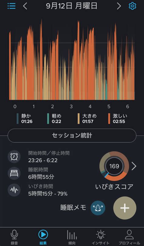 【いびき1】突きつけられた自分のいびき