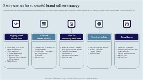 Rollout Powerpoint Templates Slides And Graphics
