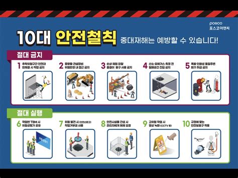 의정부 캠프 라과디아 위험성평가tbm Band