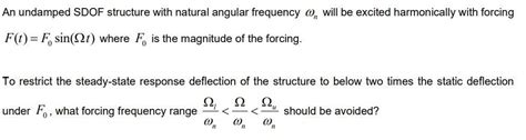 Solved An Undamped Sdof Structure With Natural Angular Solved An Undamped Sdof Structure With Natural Angular
