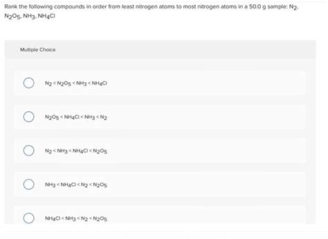 Solved Rank The Following Compounds In Order From Least Chegg