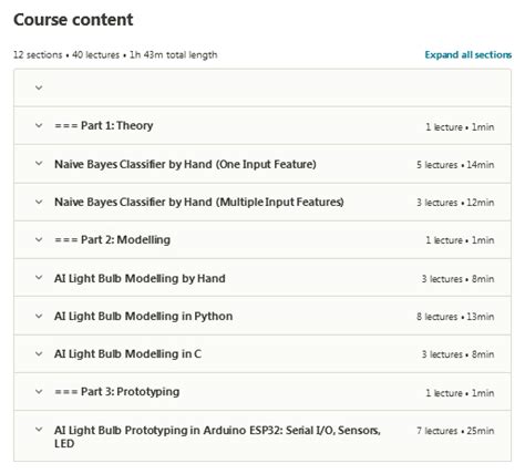 دانلود فیلم آموزشی udemy artificial intelligence and iot naive bayes