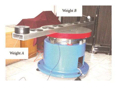 Calibration System Of The Torsion Pendulum Download Scientific Diagram